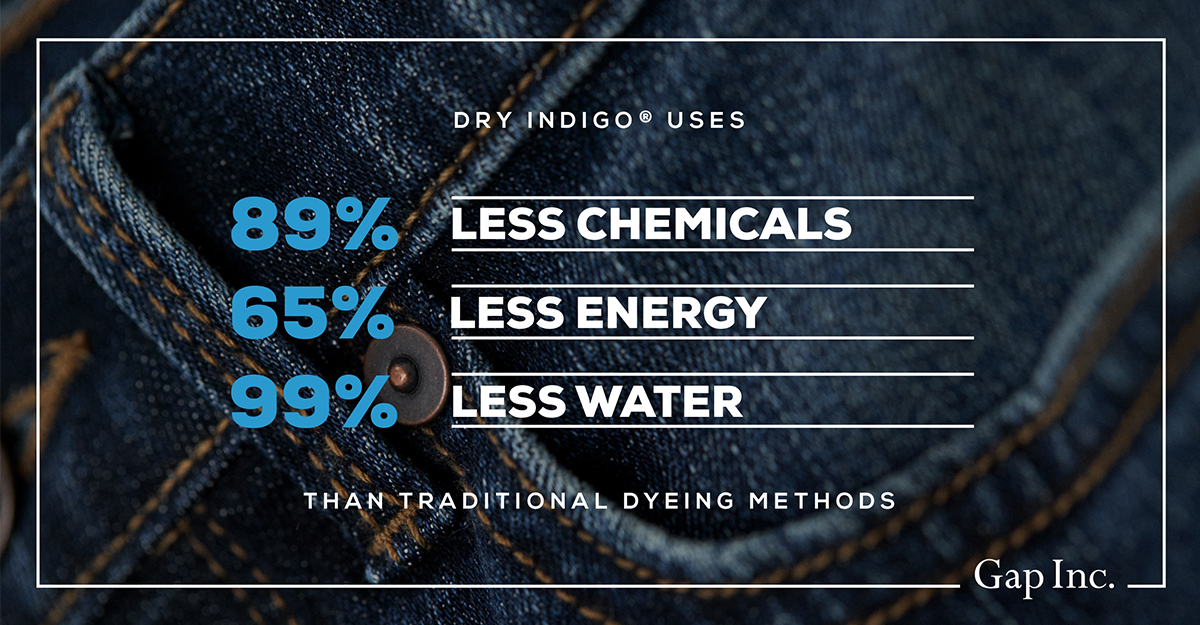 Gap Inc. Set to Release Waterless Dyed Denim in 2020 Gap Inc